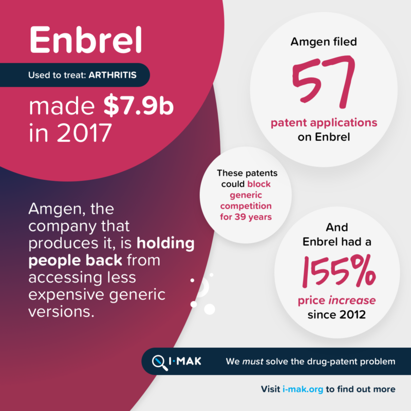Enbrel – I-MAK